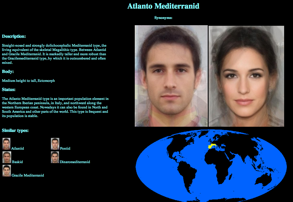 Расология, Антропология, Генетика : Нордиды и Балтиды, Восточные ...